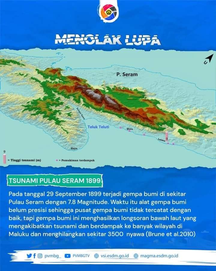Bahaya Seram, Momentum Menjaga dan Merawat Alam - YPPM Maluku